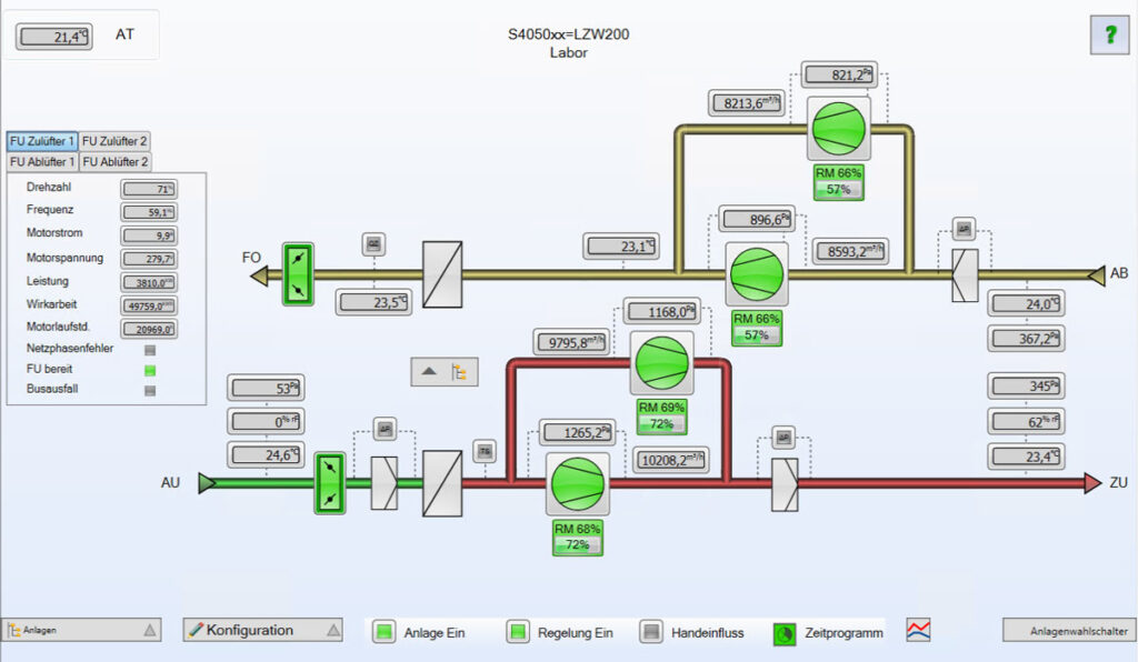 Karlsruher Institut für Technologie - HERMOS