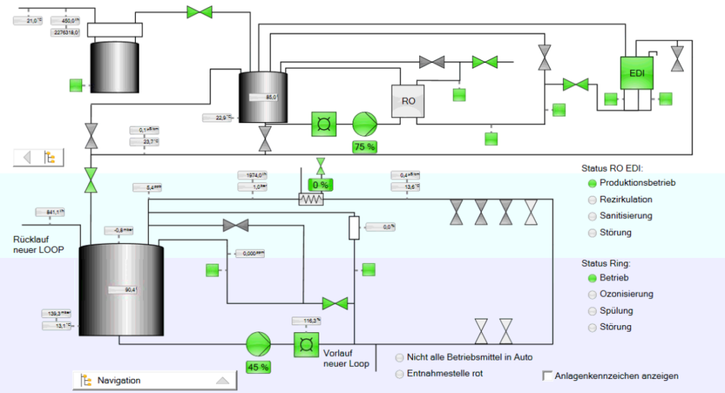 Dr. R. Pfleger GmbH - HERMOS