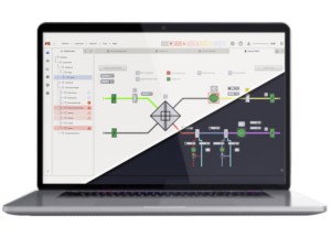 FIS Framework - HERMOS