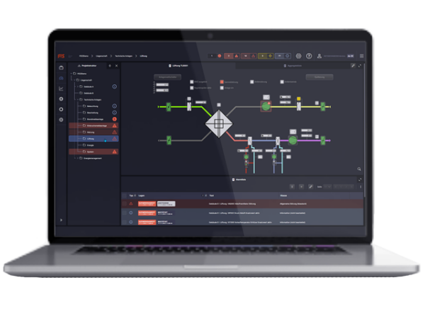 FIS Framework - HERMOS
