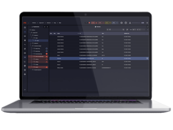FIS Framework - HERMOS