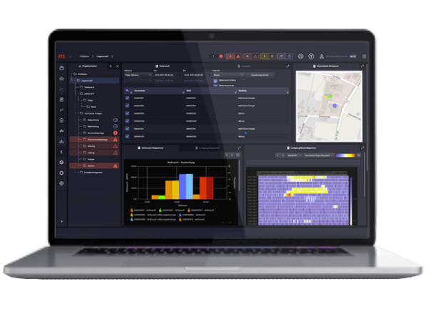 FIS Framework - HERMOS